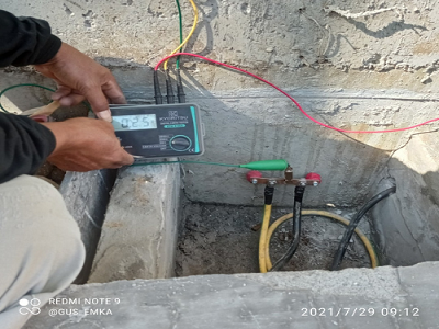 Jakarta Grounding